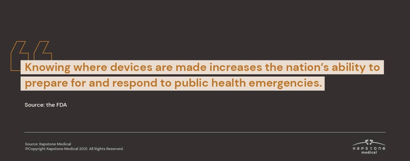 How and When to Register Your Establishment with the FDA & Who Needs to ...